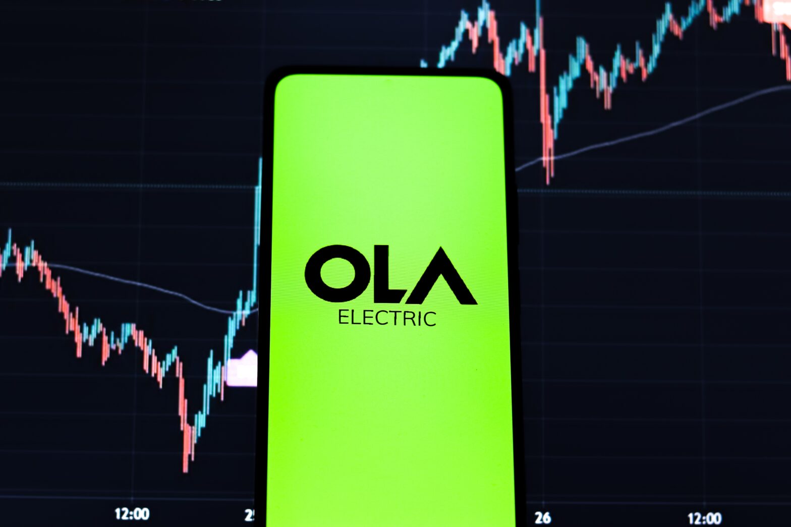 Ola Business Model: How does Ola Capture its Growth? | Jugnoo.io